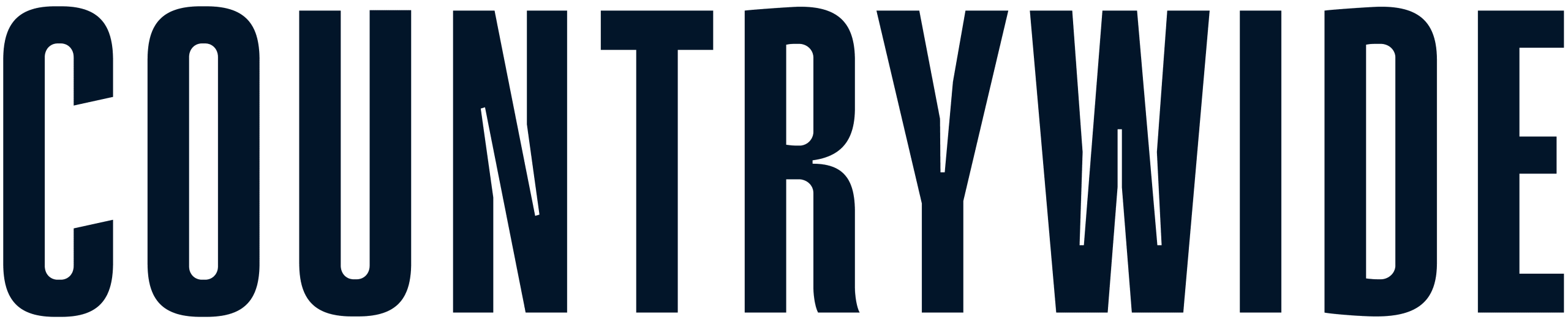 Welcome to DAIRY Country